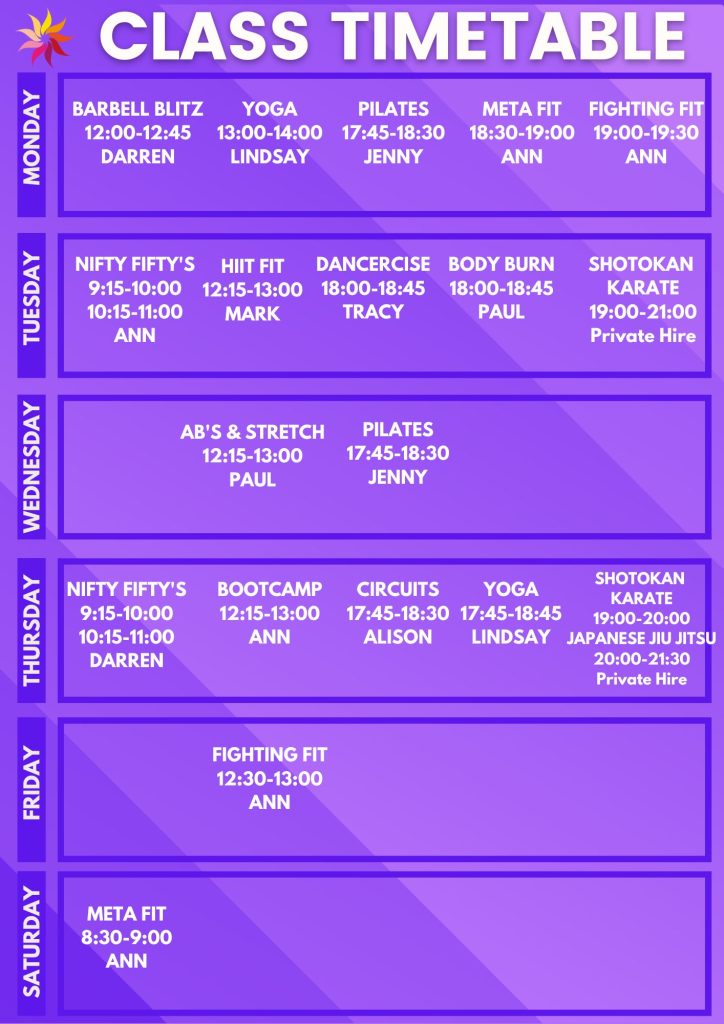 Heath Gym - The Heath Business and Technical Park